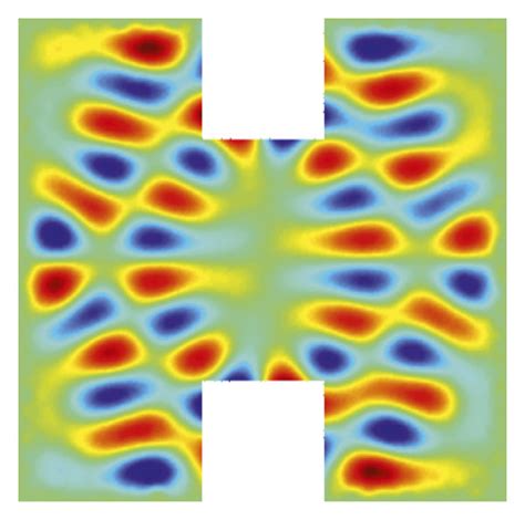 Mode Shapes For Flexural Vibration Of The Cccccc Ffffff Plate Structure Download Scientific