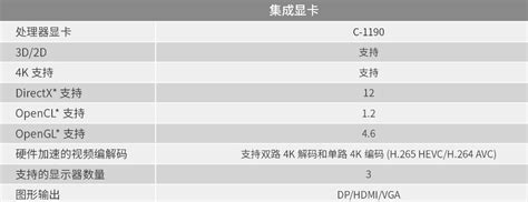 如何评价兆芯最新发布的kx7000？ 知乎