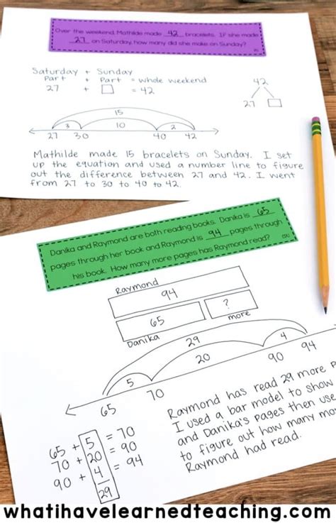 Addition And Subtraction Word Problems By Problem Type Resource