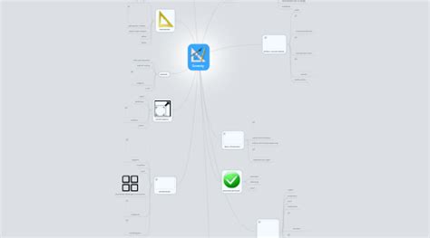 Geometry MindMeister Mind Map