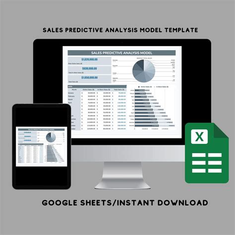 Sales Predictive Analysis Model Template Google Sheets Forecasting Data Visualization Tool