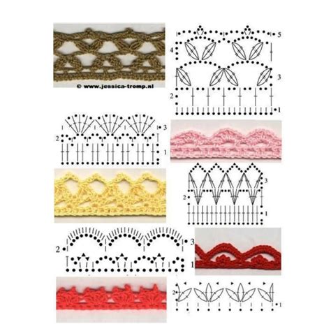 Рисунки обвязки крючком края изделия схемы