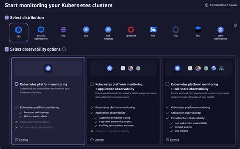 Quickstart — Dynatrace Docs