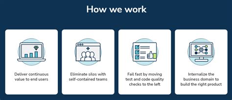 Incubyte Software Craftsperson Hiring Challenge