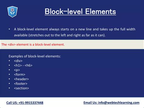 Css Display Property PPT