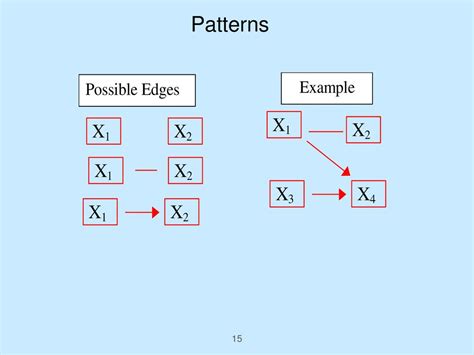 Extra Slides Ppt Download