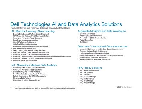 Dell Digital Transformation Through Ai And Data Analytics Webinar Pdf Computing Technology