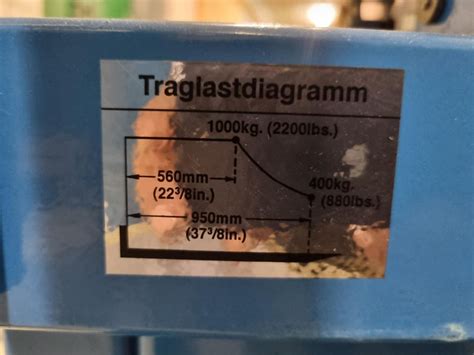 Hochhubwagen Scherenhubwagen Hanselifter Gpl 05 1000kg Kaufen Auf Ricardo