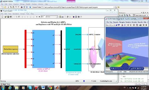 Block Diagram Simulation For Scara Robot With Virtual Reality Model Download Scientific Diagram