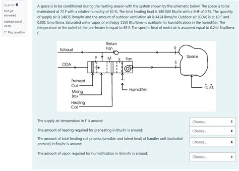 A Space Is To Be Conditioned During The Heating Chegg