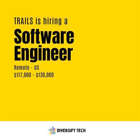 Diversify Tech On Linkedin Trails Is Hiring A Software Engineer Super
