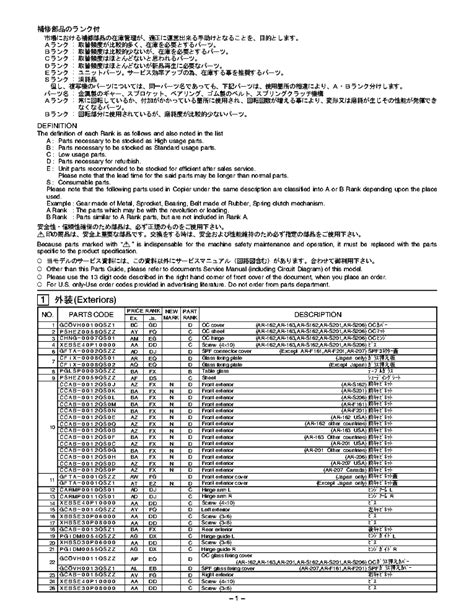 Sharp Ar 162 Ar 163 Ar 201 Ar 206 Ar 207 Ar F161 Ar F201 Ar S162 Ar