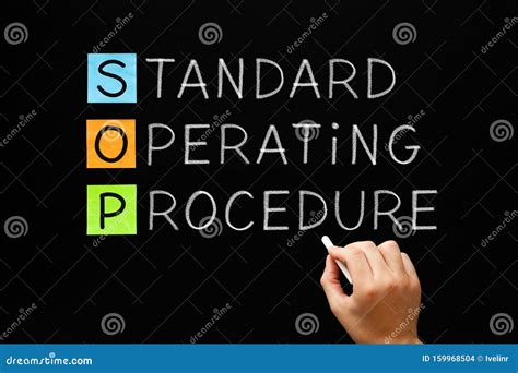 SOP Standard Operating Procedure Set Of Step By Step Instructions Compiled By An Organization