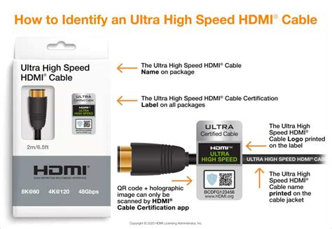 Is There A Difference Between HDMI And High Speed HDMI Cables Adcod Com