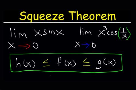 Squeeze Theorem Quiz Quizzesnow