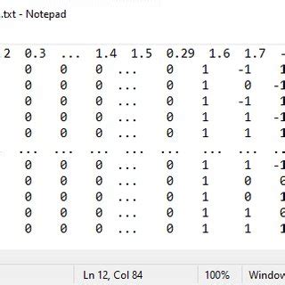 Data Frame In The Dataset X And Y Download Scientific Diagram