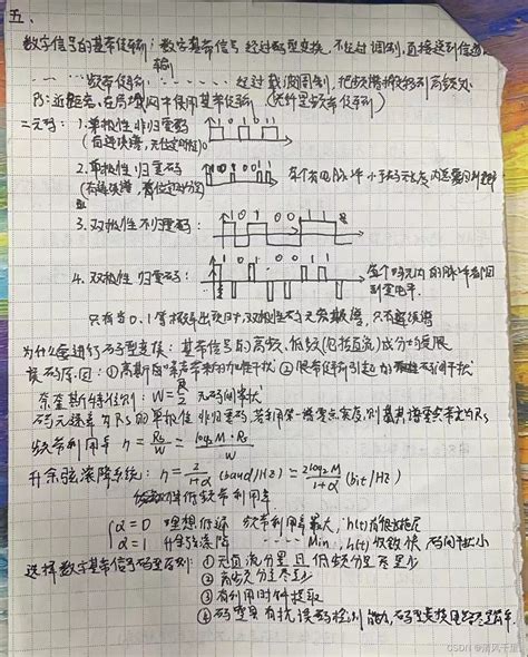 通信原理学习笔记 5数字基带传输 Csdn博客