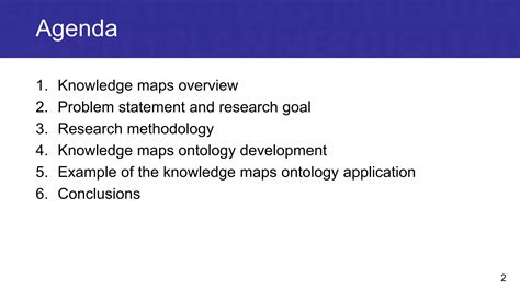 Map Of The Maps Conceptualization Of The Knowledge Maps Ppt