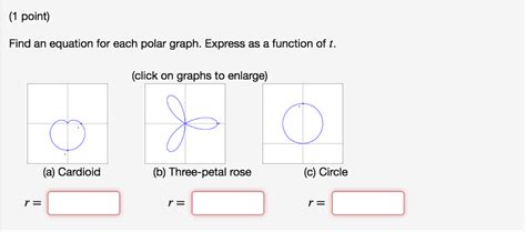 Solved Find An Equation For Each Polar Graph Express As A Chegg Com
