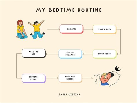 Taska Qistina Taska Qistina Added A New Photo