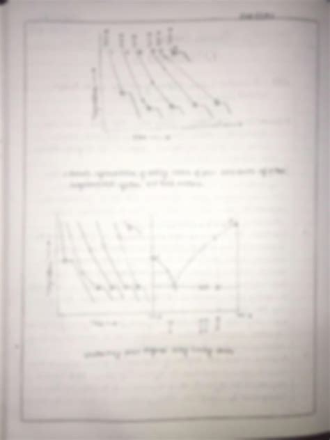 Solution Physical Chemistry To Construct A Phase Diagram Of A Binary