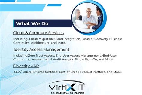 Virtix It On Linkedin Virtixit Itsupport Businesssolutions Identityaccessmanagement