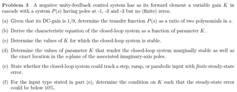 Solved Problem 3 A Negative Unity Feedback Control System
