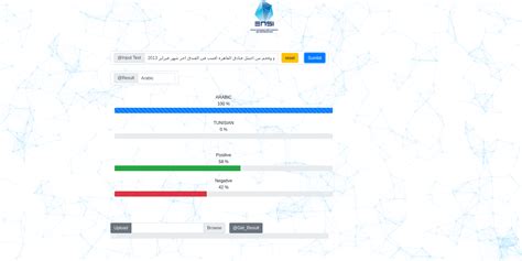 Github Houssem1995sentiment Analysis Arabic Tunisian Language
