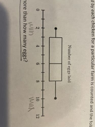 Ch Stat Quiz Flashcards Quizlet