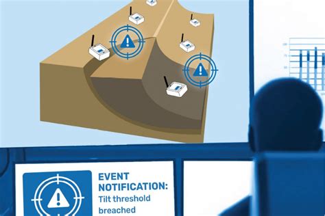 Worldsensing To Launch Ground Movement IoT Monitoring Solution Ground Engineering