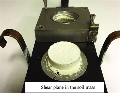 Shear Surface For Full Rough Interface Tests Download Scientific Diagram