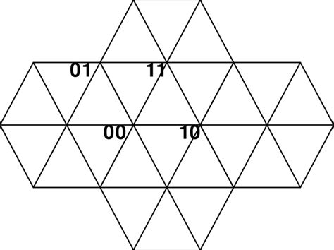 Coordinates In The Hexagonal Triangle Coordinate System [2 3