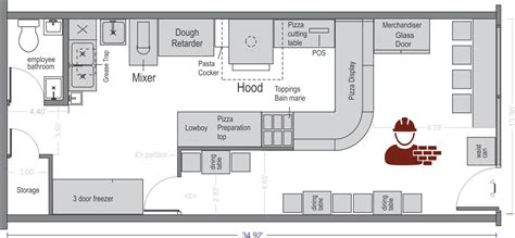 Nice Small Commercial Kitchen Layout Chopping Block On Wheels