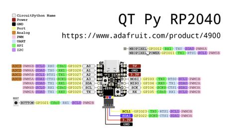 GitHub Arnavgadre Lab B Esp Arnav