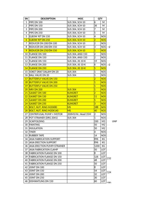 Boq Pipe Simplex Jacket Continue For All Simplex Pdf