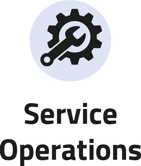 Service Operations Fks It