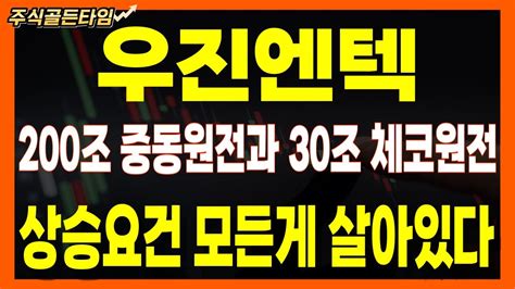 우진엔텍 분석 중동원전 200조 체코원전 30조 7월까지 기대감으로 수직상승 합니다 우진엔텍 우진엔텍주가우진엔텍주가전망 신규상장우진엔텍대응 우진엔텍대응전략