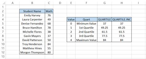 QUARTILE EXC Function Formula Example How To Use Wall Street Oasis