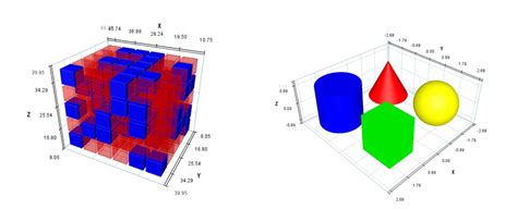 Matplot3d For Java 【v50】发布 ：一个纯java开发的数学科学数据可视化组件，java 三维绘图（可视化图表）组件
