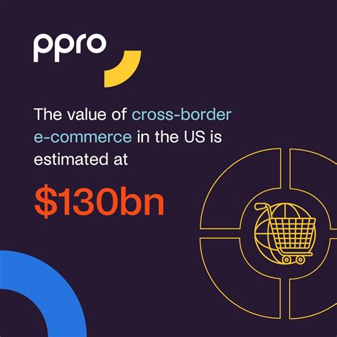 How Ppro Helps You Enter The Us E Commerce Market Ppro Posted On The Topic Linkedin