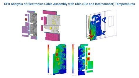 Electronics Cooling Using Conduction Convection Radiation From Heat Sinks To Heat Pipes