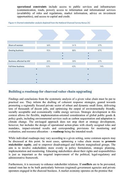 Free Simple Value Chain Analysis Templates PDF Doc ExcelSHE
