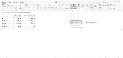 Conditional Formatting Of Whole Table Rows Using Inforiver Matrix