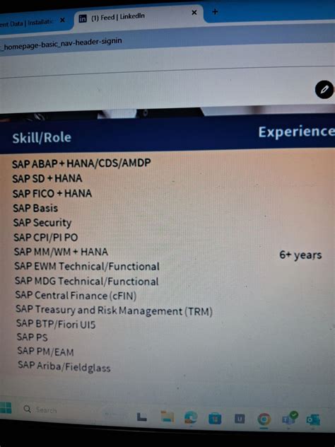 Manoj Kumar Jha On Linkedin Ltimindtree Looking For Below Skill