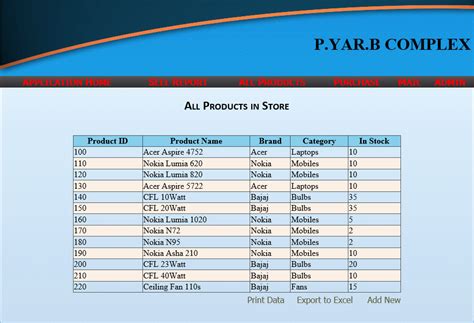Easy Way To Print Gridview Only In Aspnet Dotnet Guide