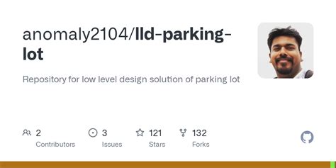 Github Anomaly2104lld Parking Lot Repository For Low Level Design