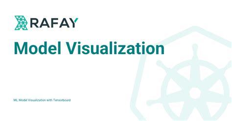 Model Visualization Rafay Product Documentation