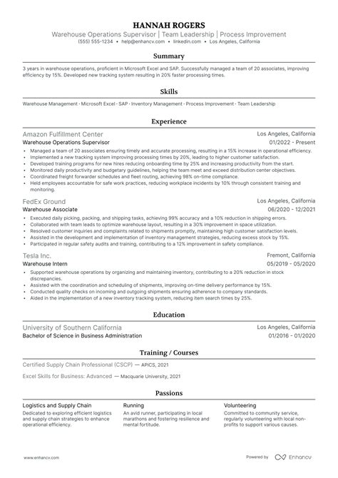 1 Successful Warehouse Associate Supervisor Resume Example And Writing