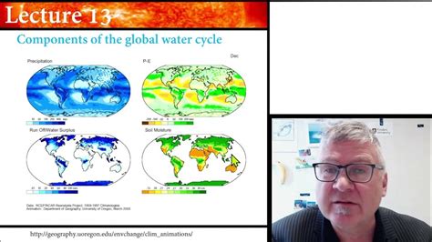 Lecture 13 Part C Youtube