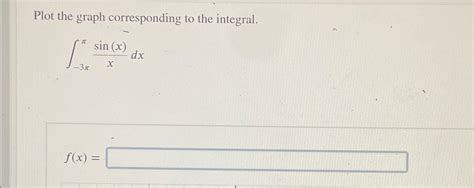 Solved Plot The Graph Corresponding To The Chegg Com